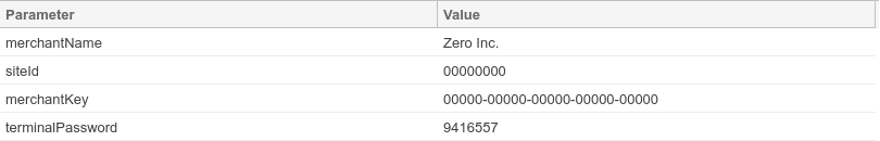 genius-parameter-keys – KORONA POS Support Manual
